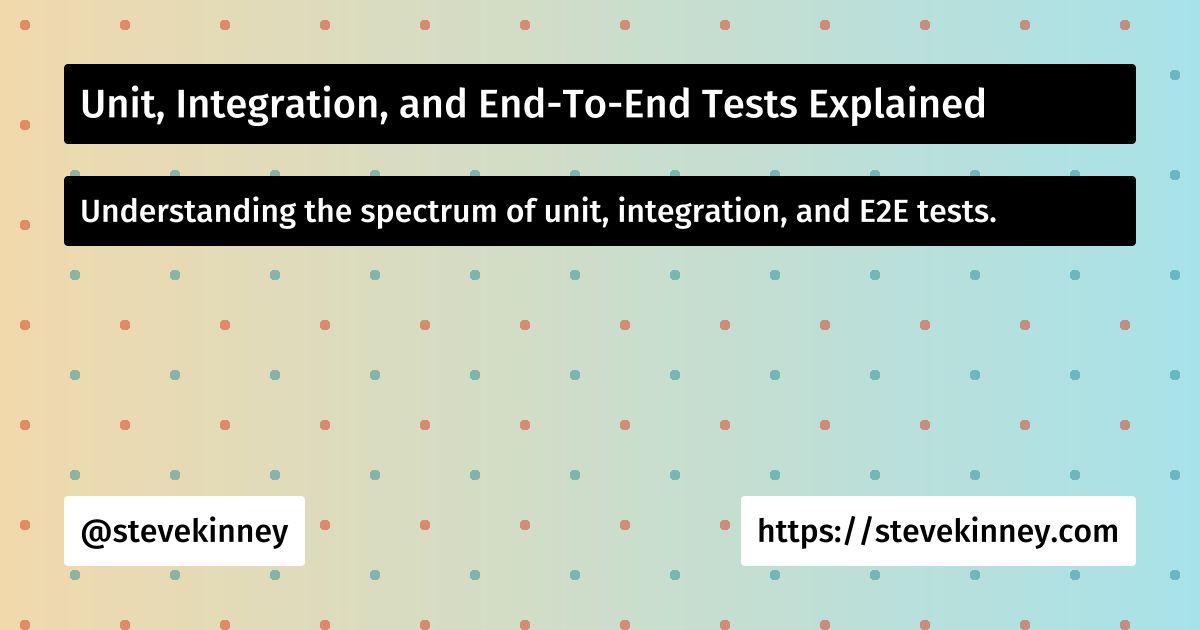 Unit, Integration, and End-To-End Tests Explained | Introduction to ...